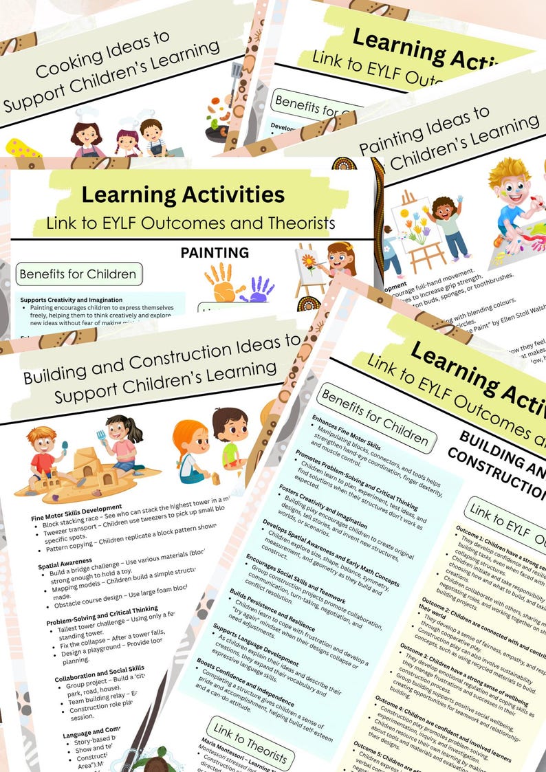 EYLF 2.0 Resource Bundle: Early Childhood Education, Theorists ...