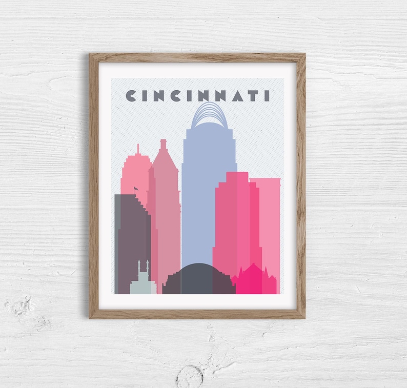 Cincinnati Skyline Poster – Colorful Wall Art, Modern City Print ...