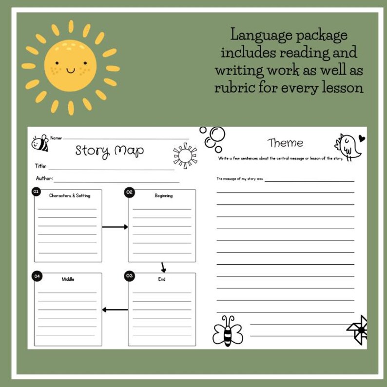 Spring-themed Language Arts Assessment | Story Elements, Plot, & Theme ...