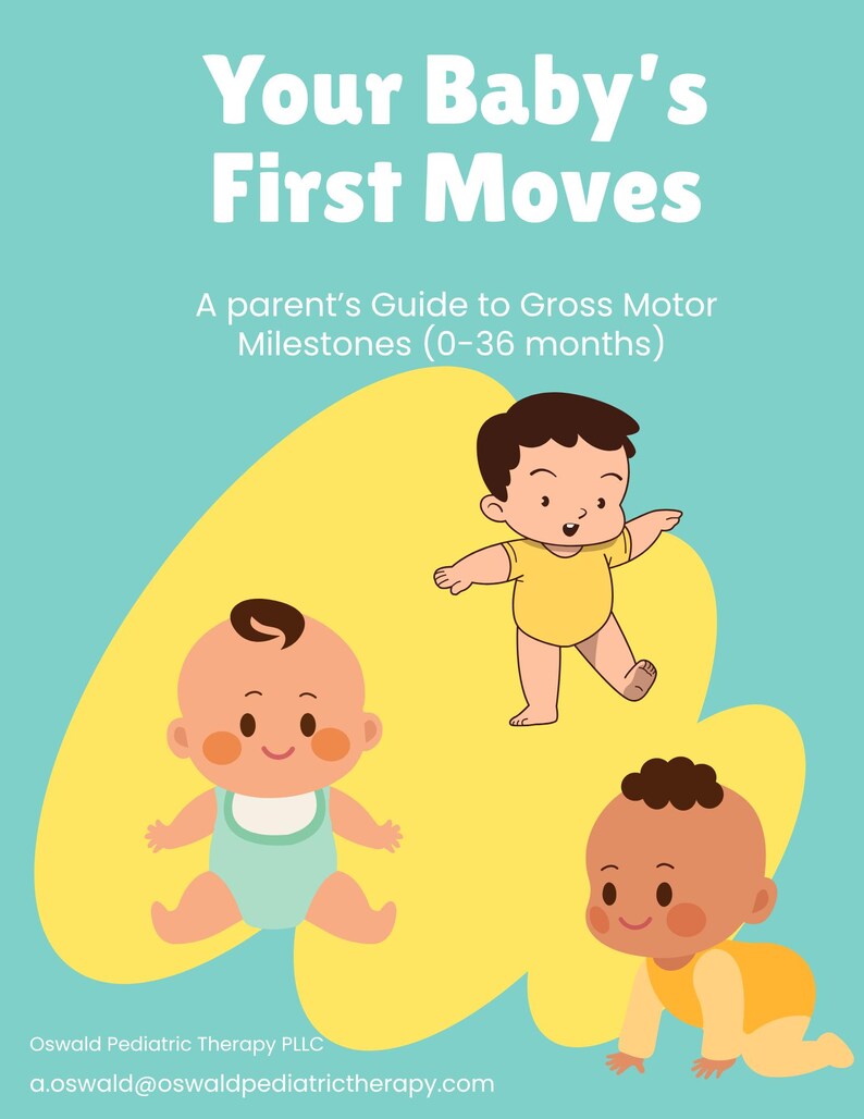 Gross Motor Milestone Guide for Babies| Brith to 3| Developmental Play ...