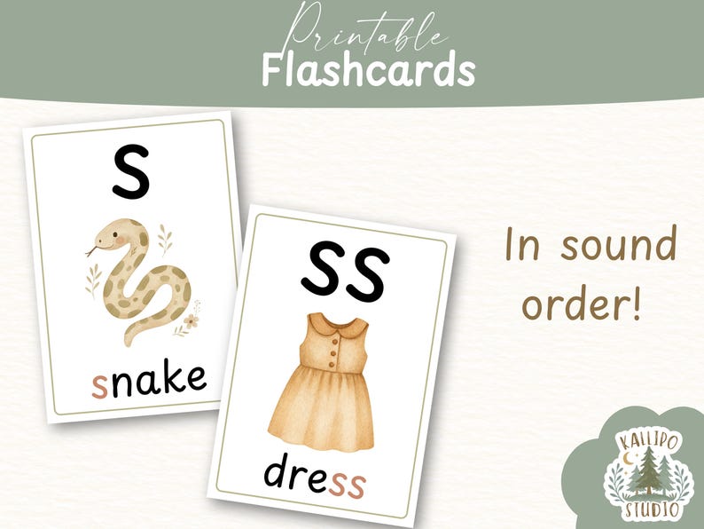 Phonics Wall Sound Poster Phase 2 Phonic Flashcard for Classroom ...