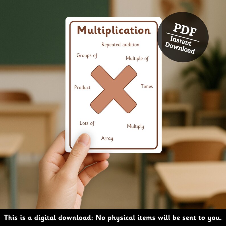 Maths Symbols Posters Printable Maths Symbols Teacher Resource for ...