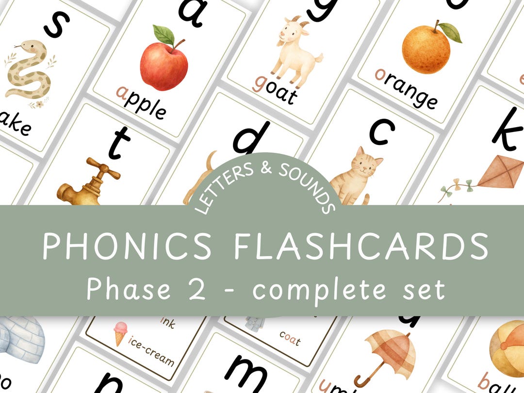 Phonics Wall Sound Poster Phase 2 Phonic Flashcard for Classroom ...