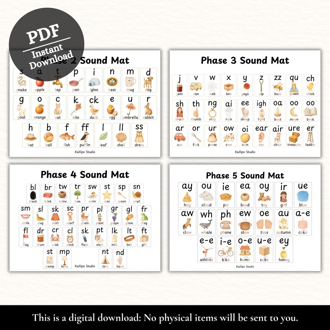 Letter and Sound Phonic Sound Mat Synthetic Phonics Writing Aid Bundle ...