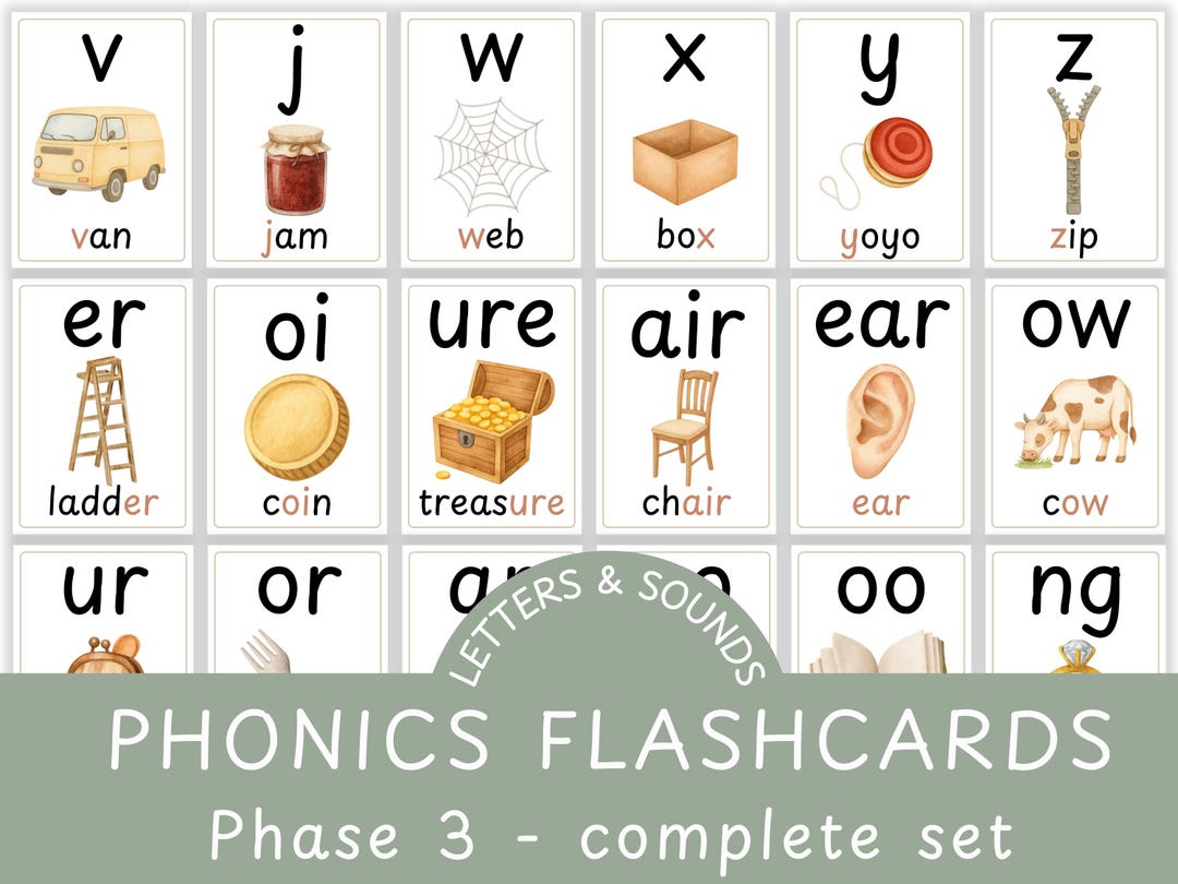 Phonics Wall Sound Poster Phase 3 Phonic Falshcard for Classroom ...