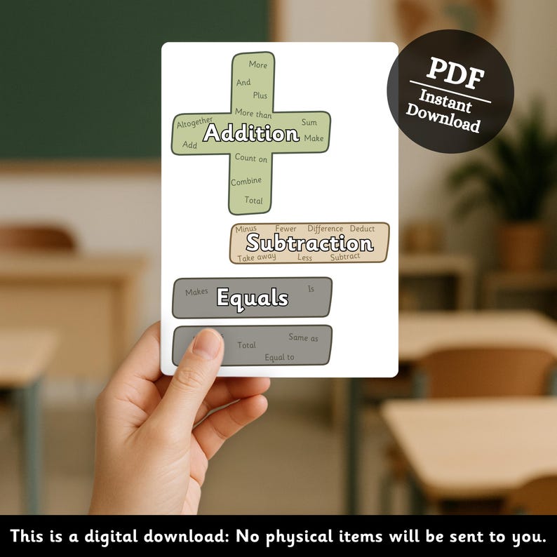 Maths Symbols Printable Maths Symbols Teacher Resource for Maths ...