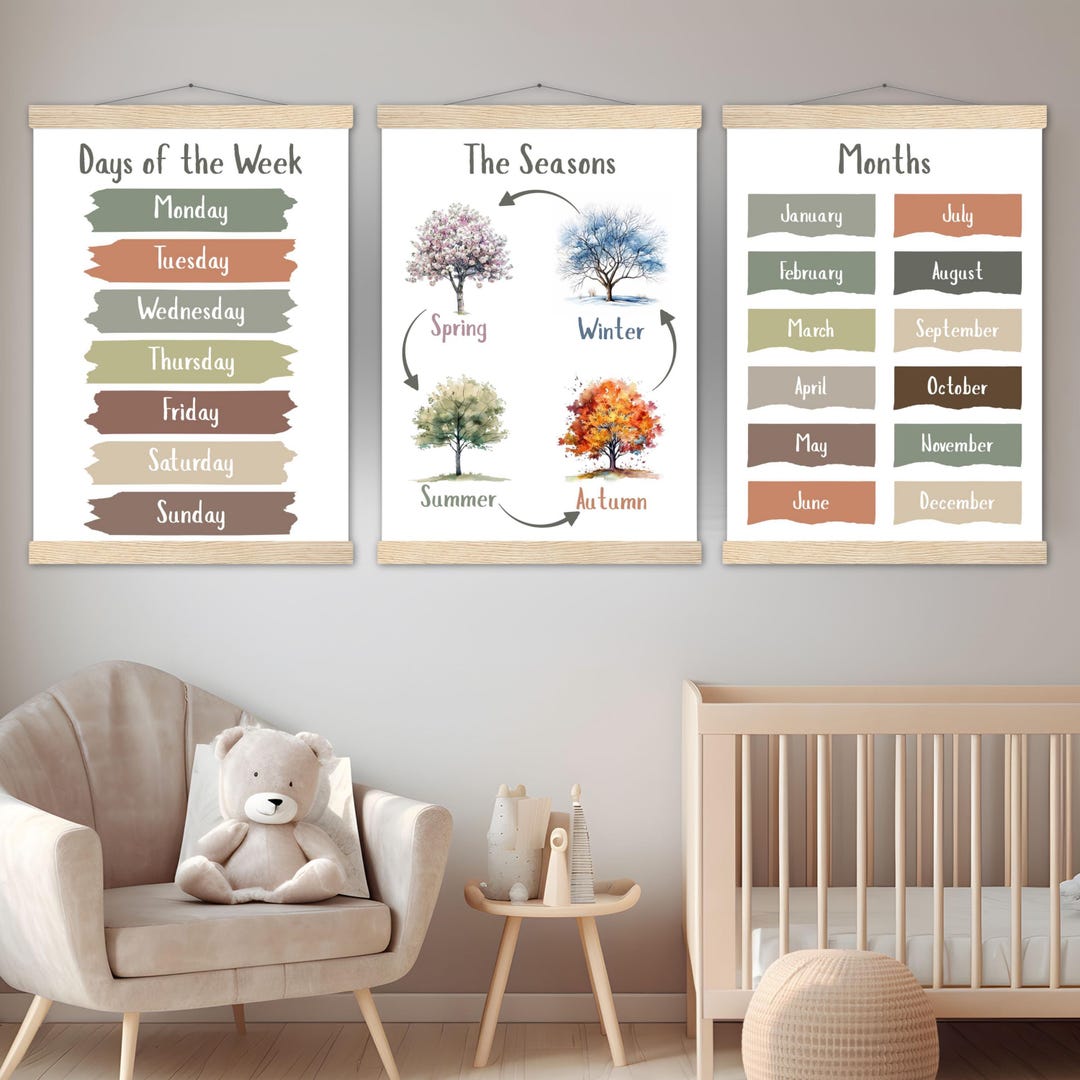 Educational Classroom Poster the Four Seasons Tree Poster Watercolor ...
