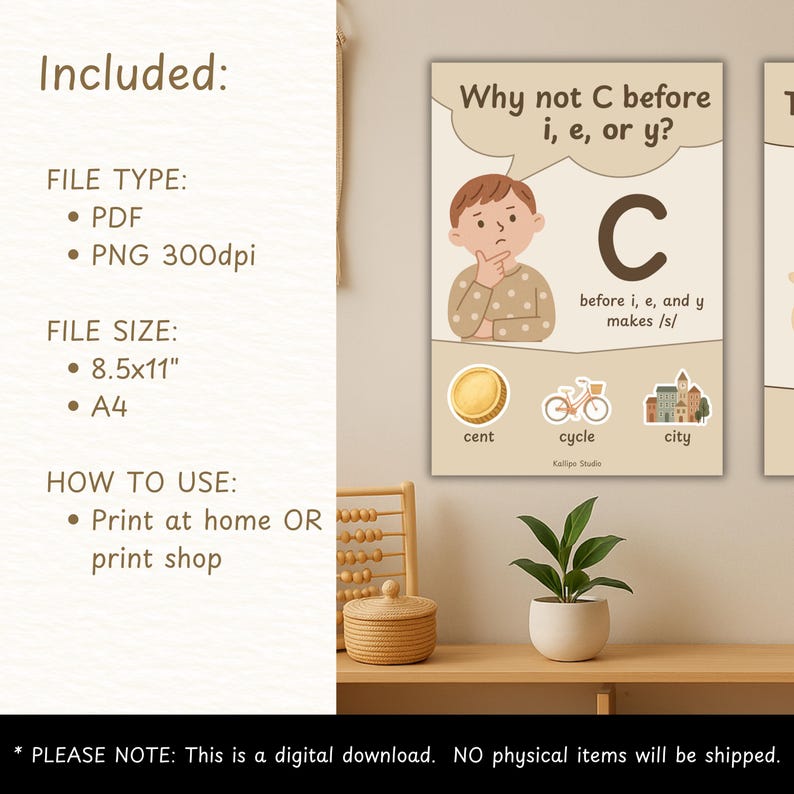 Phonics Anchor Chart Posters Cat-kite Rule & Soft C Rule Classroom ...