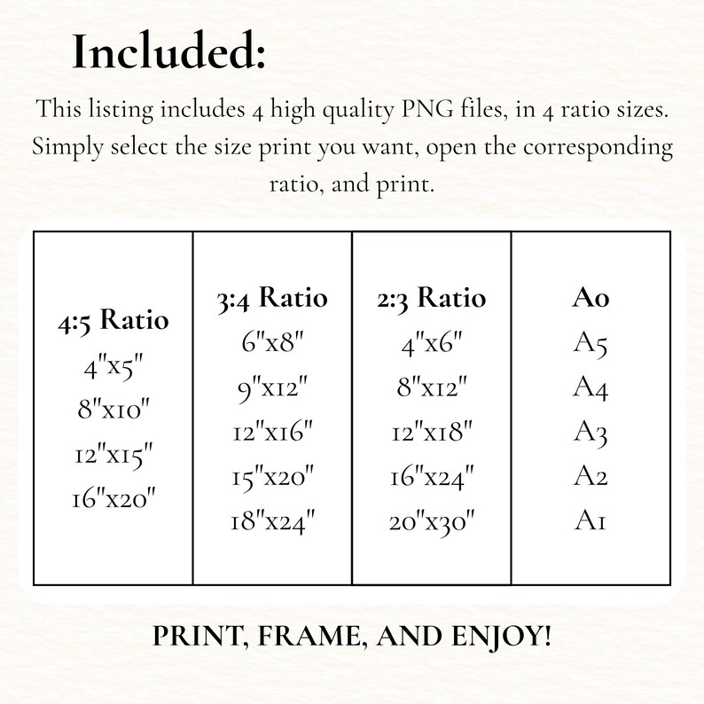 Counting Poster for Kids Nursery Number Poster Educational Wall Chart ...