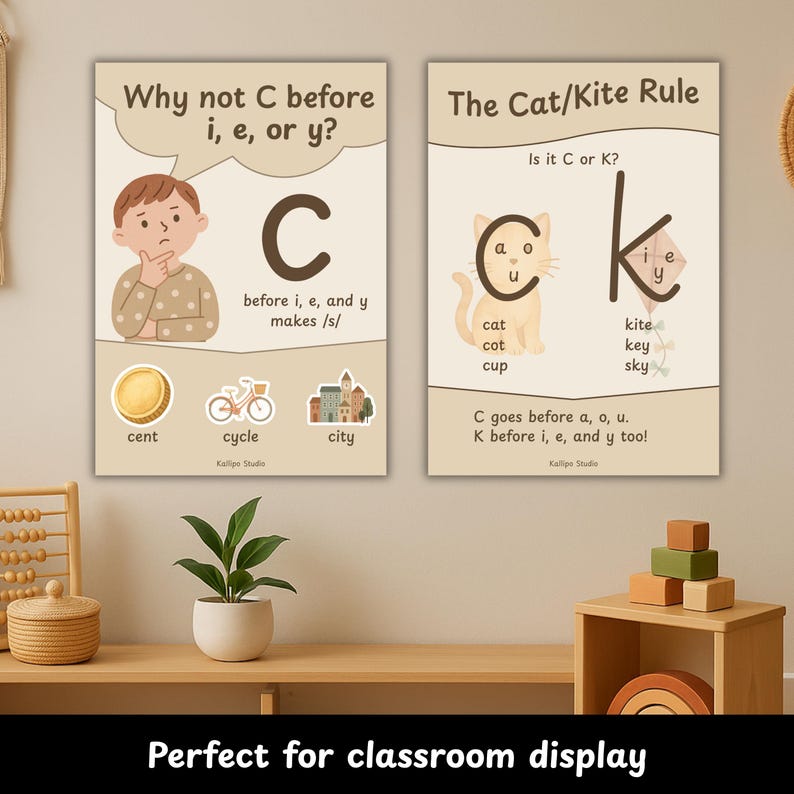 Phonics Anchor Chart Posters Cat-kite Rule & Soft C Rule Classroom ...
