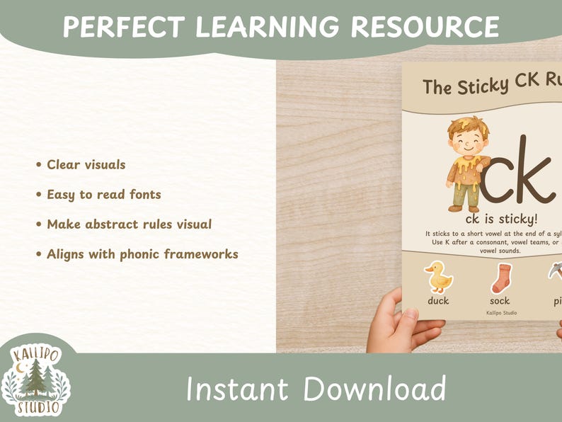 CK or K Spelling Rule Poster Classroom Display Digital Download Phonics ...