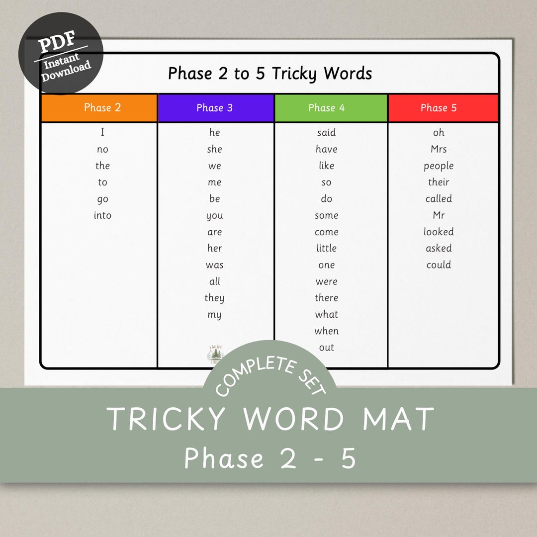Phonics Resources for Letter and Sound Phonic Tricky Word Mat for ...