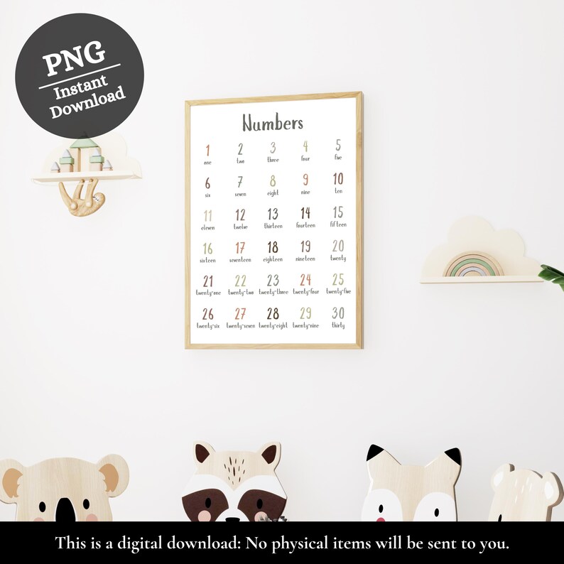 Numbers Poster for Kids Nursery Educational Number Learning Chart ...