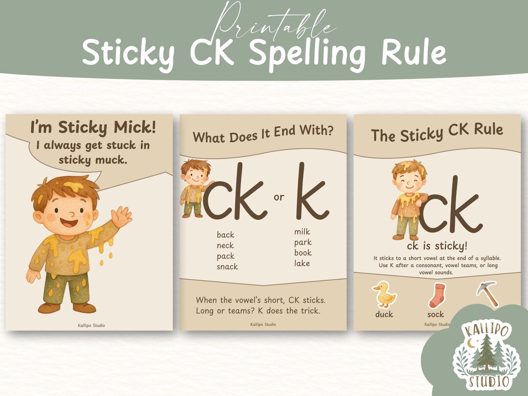 Phonics Anchor Chart Posters CK or K Spelling Rule Classroom Display ...