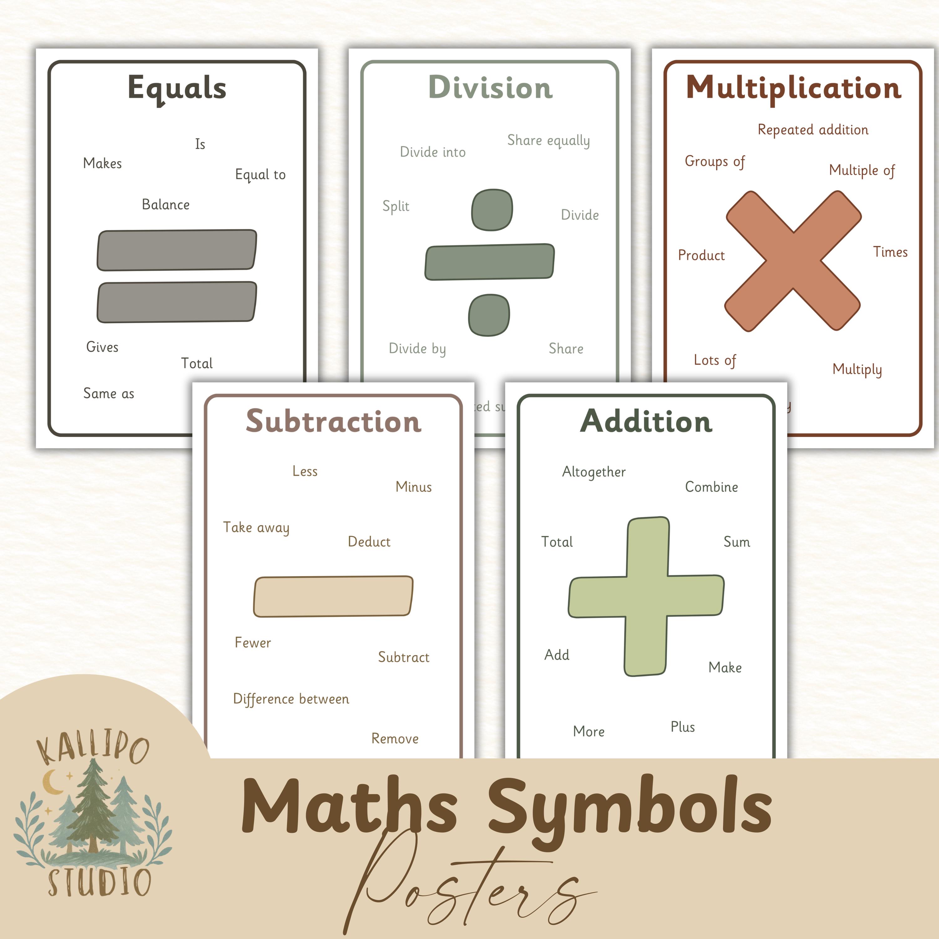 Maths Symbols Posters Printable Maths Symbols Teacher Resource for ...