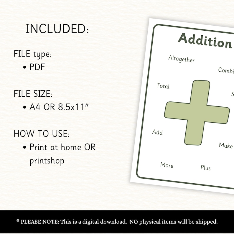 Maths Symbols Posters Printable Maths Symbols Teacher Resource for ...