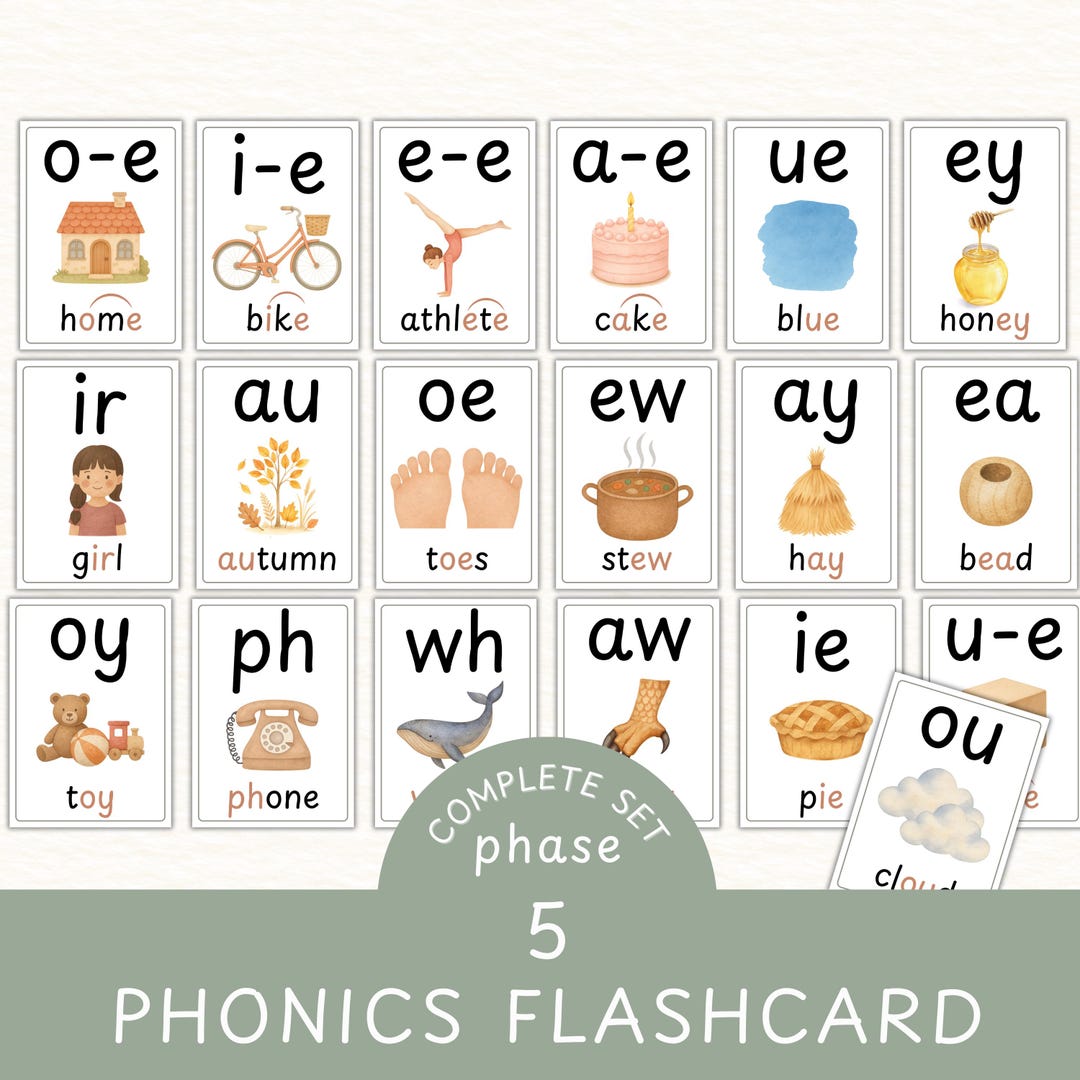 Phonics Wall Sound Poster Phase 5 Phonic Flashcard for Classroom ...