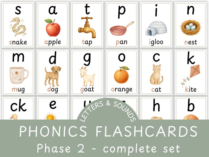 Phonics Wall Sound Poster Phase 2 Phonic Flashcard for Classroom ...