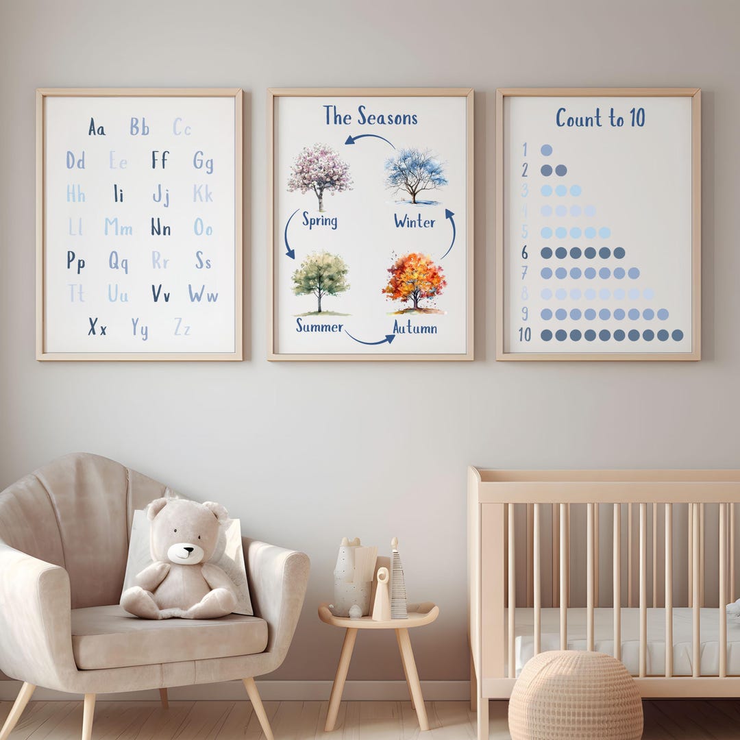 Alphabet Wall Art for Nursery Print ABC Learning Poster Scandi Playroom ...