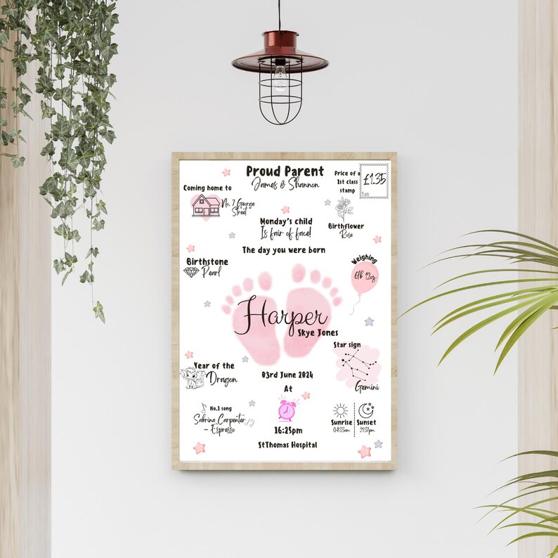 Editable Baby Birth Stats Print – Digital Newborn Announcement Keepsake ...