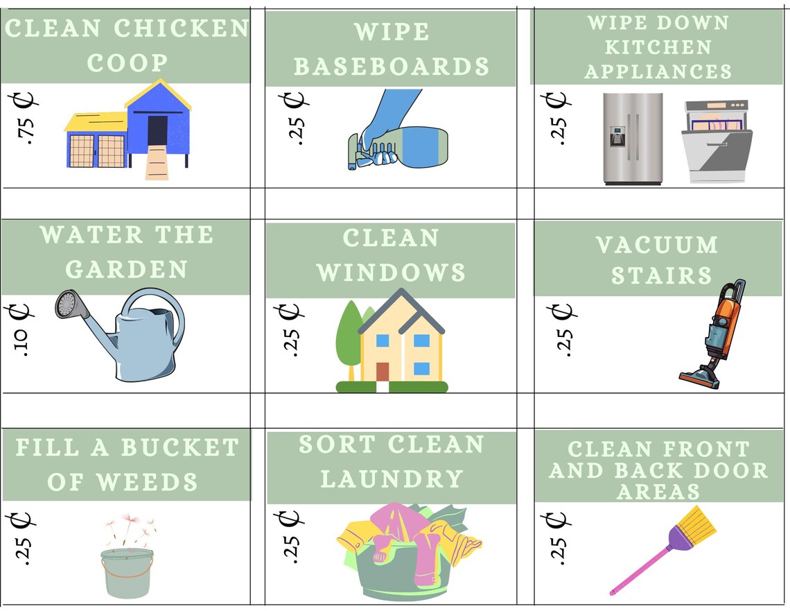 Printable Kids Chore Cards – Editable Task Cards for Routines – PDF ...