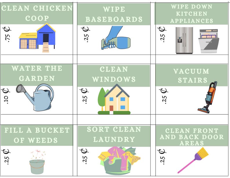 Printable Kids Chore Cards – Editable Task Cards for Routines – PDF ...