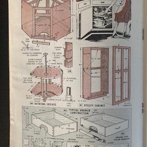 Vintage Midcentury Booklet - Modernize Your Kitchen - Popular Mechanics ...