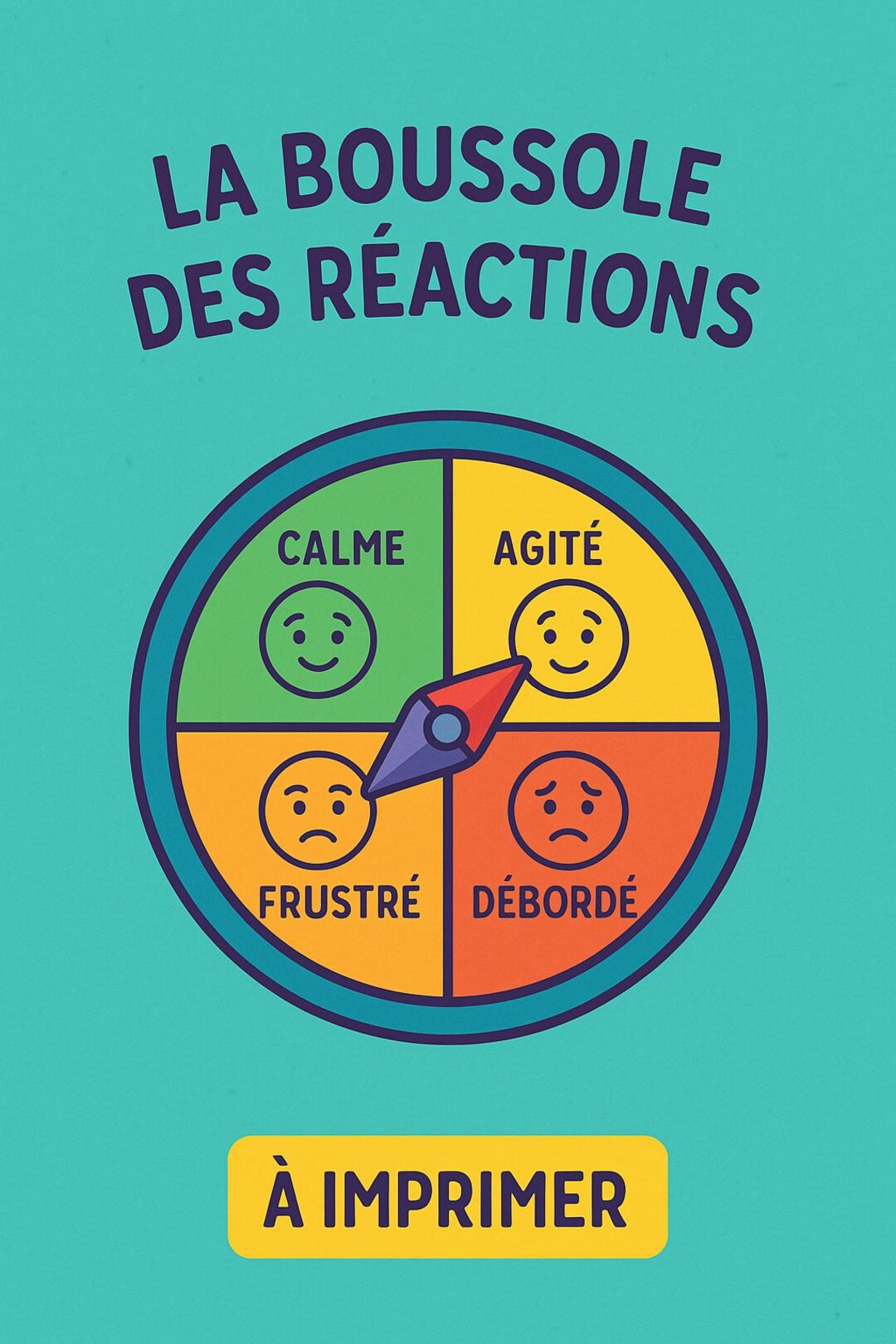 The Reaction Compass – Printable Children’s Emotions Sheet | Calm ...