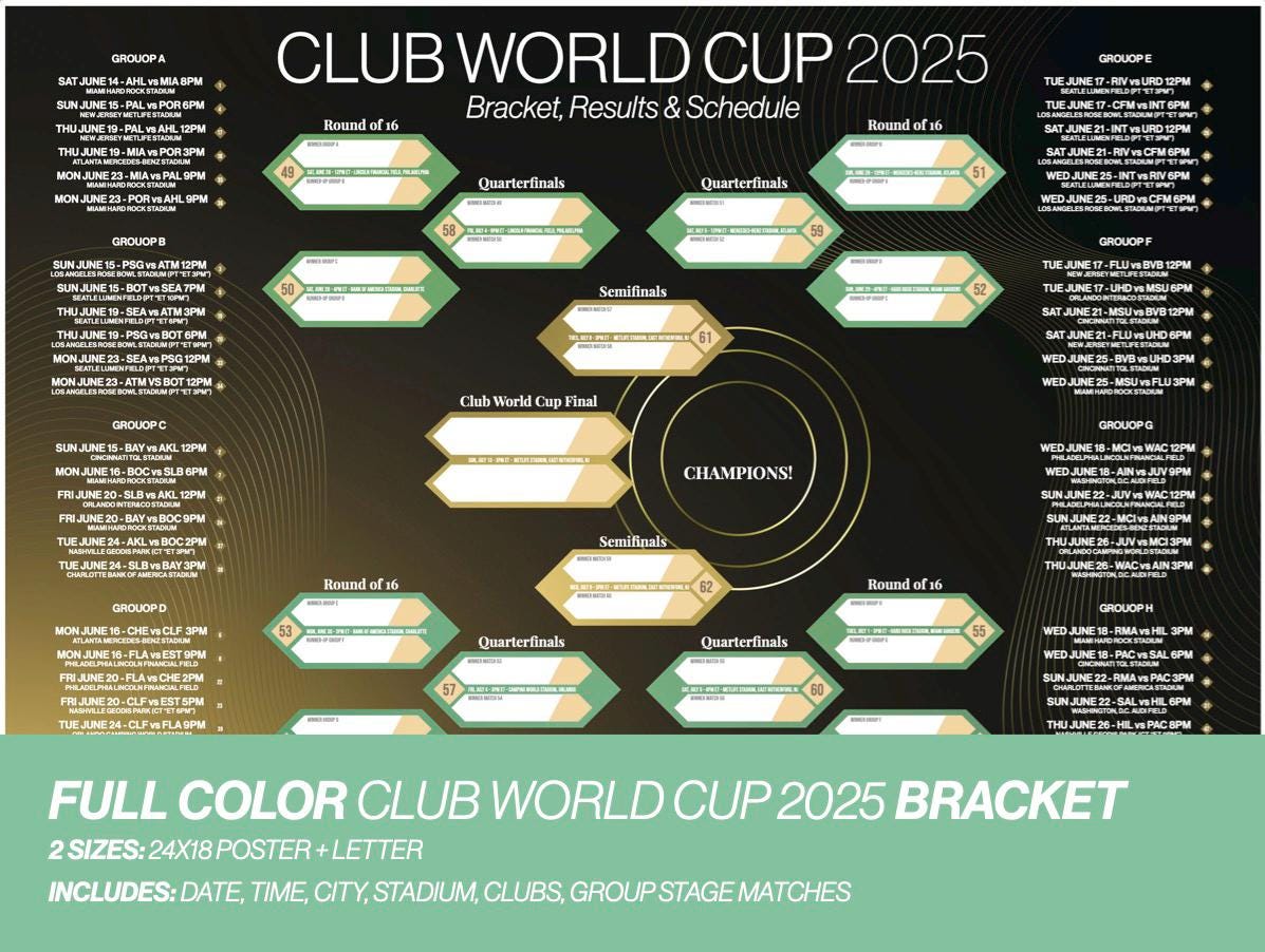 Open Cup Bracket 2025