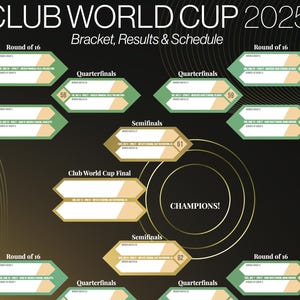 Club World Cup USA 2025 Bracket Printable – FIFA Tournament Digital ...