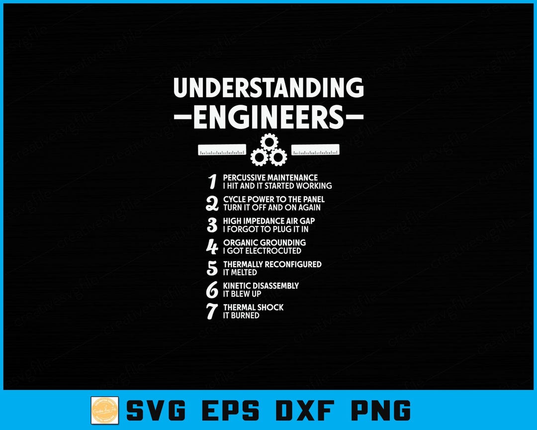 Funny Engineering SVG: Sarcastic Gift Cut File (digital Download PNG ...
