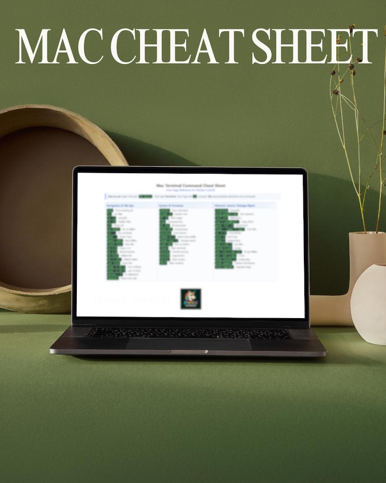 Mac Terminal Command Cheat Sheet – Printable PDF, Essential Macos Commands, Digital Download ...