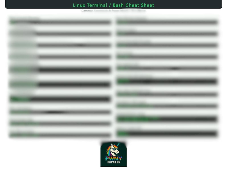 Linux Terminal Bash Cheat Sheet – Printable One-page PDF, Essential Commands, Digital Download ...