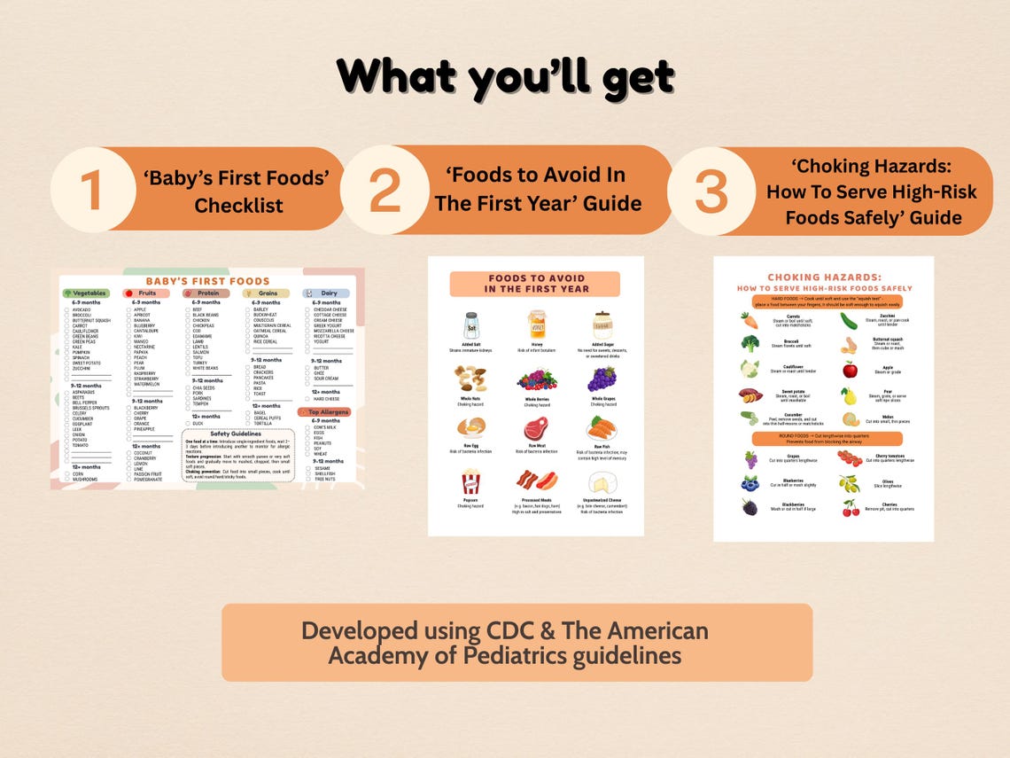 Baby First Foods Checklist Printable PDF | Baby Food Tracker | Starting ...