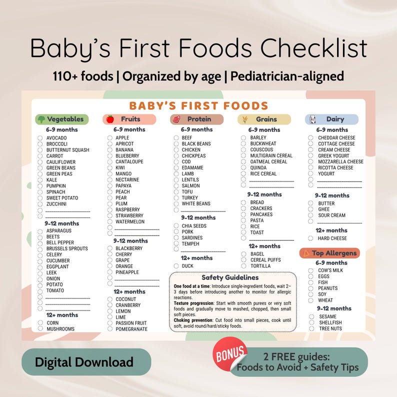 Baby First Foods Checklist Printable PDF | Baby Food Tracker | Starting ...