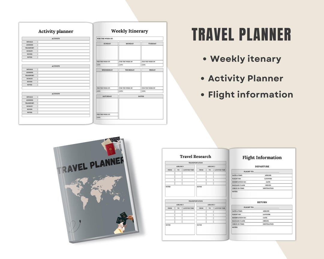 Travel Planner Printable Pdf,trip Itinerary, Budget Tracker, Packing ...