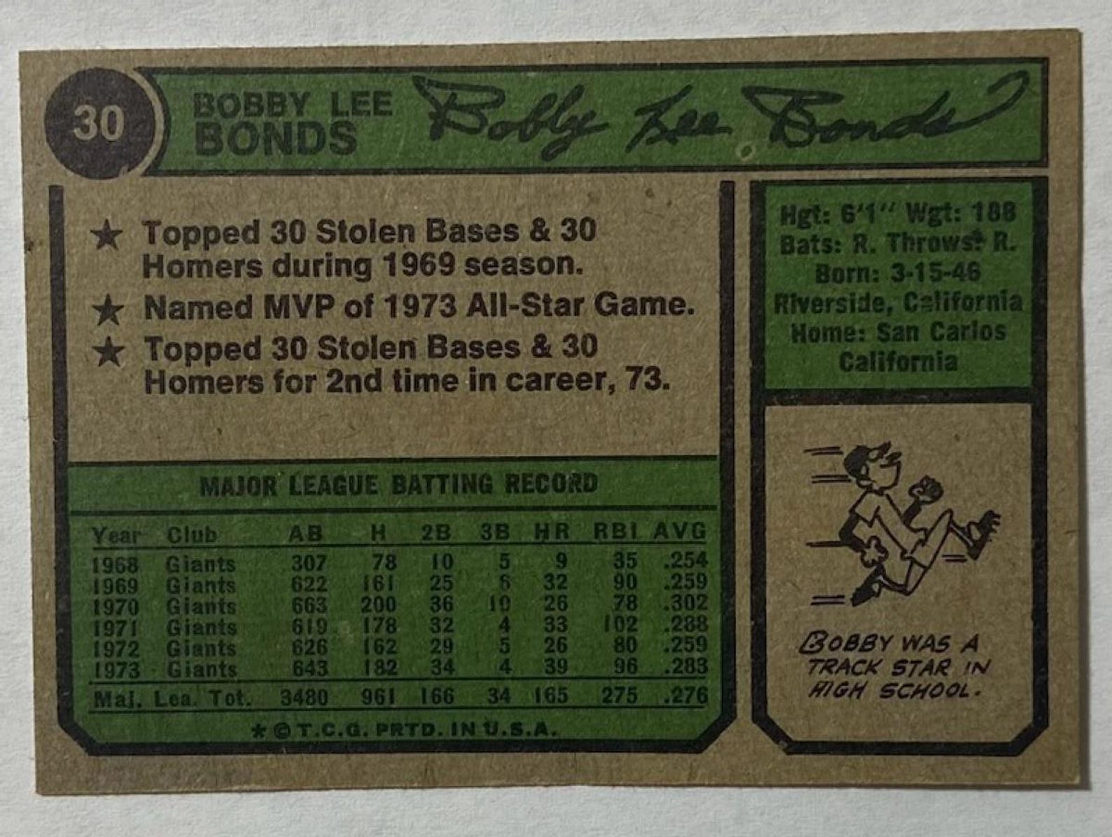 1974 Topps Bobby Bonds #30 Sports Card San Francisco Giants Good ...