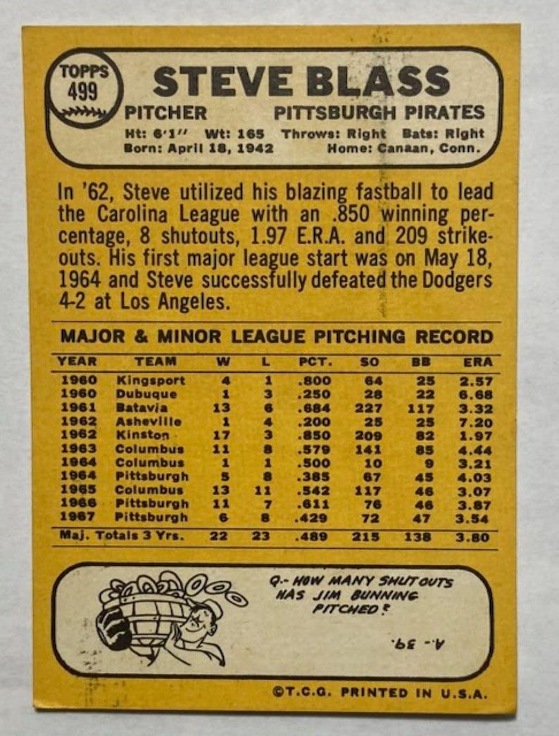 Steve Blass Pittsburgh Pirates 1968 Topps #499 Sports Card Nicely ...