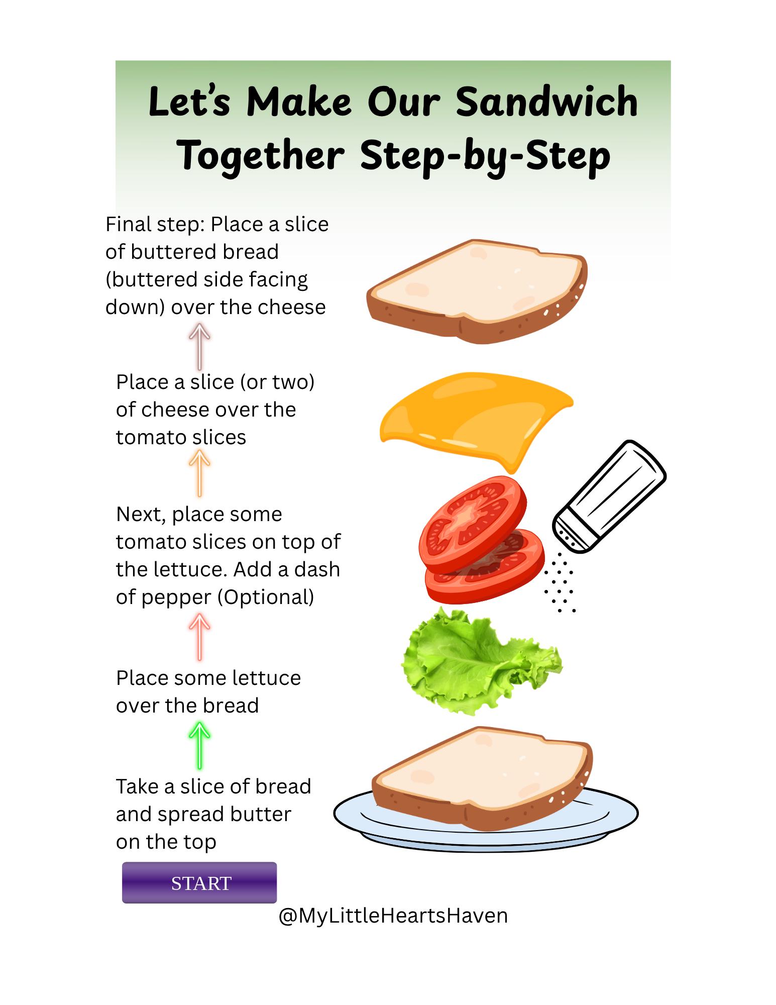 Cheese Sandwich Recipe Card for Kids: Step-by-step Visuals (digital ...