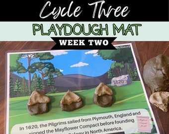 CC Cycle 3 Science How to Draw Science Memory Work Ebook - Etsy