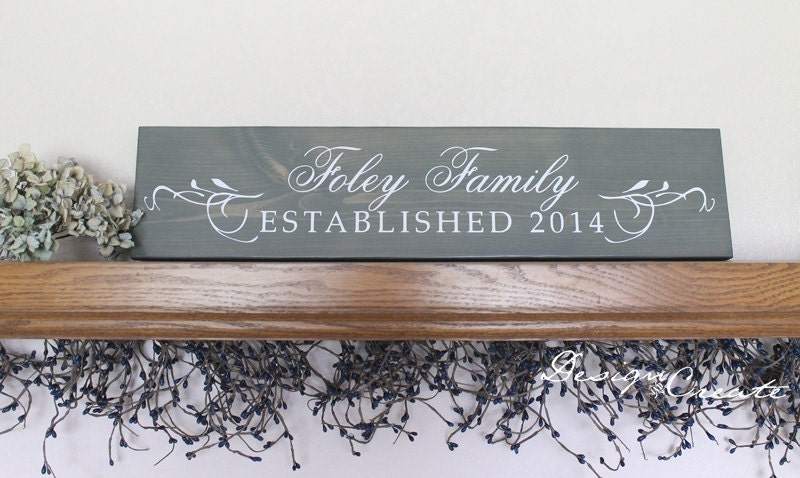 Personalized Family Name Sign, Family Established Sign - FLOURISH ...