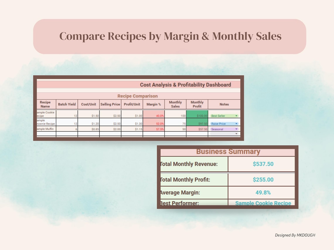 Home Baker or Pricing Calculator - Recipe Cost Spreadsheet for Google ...