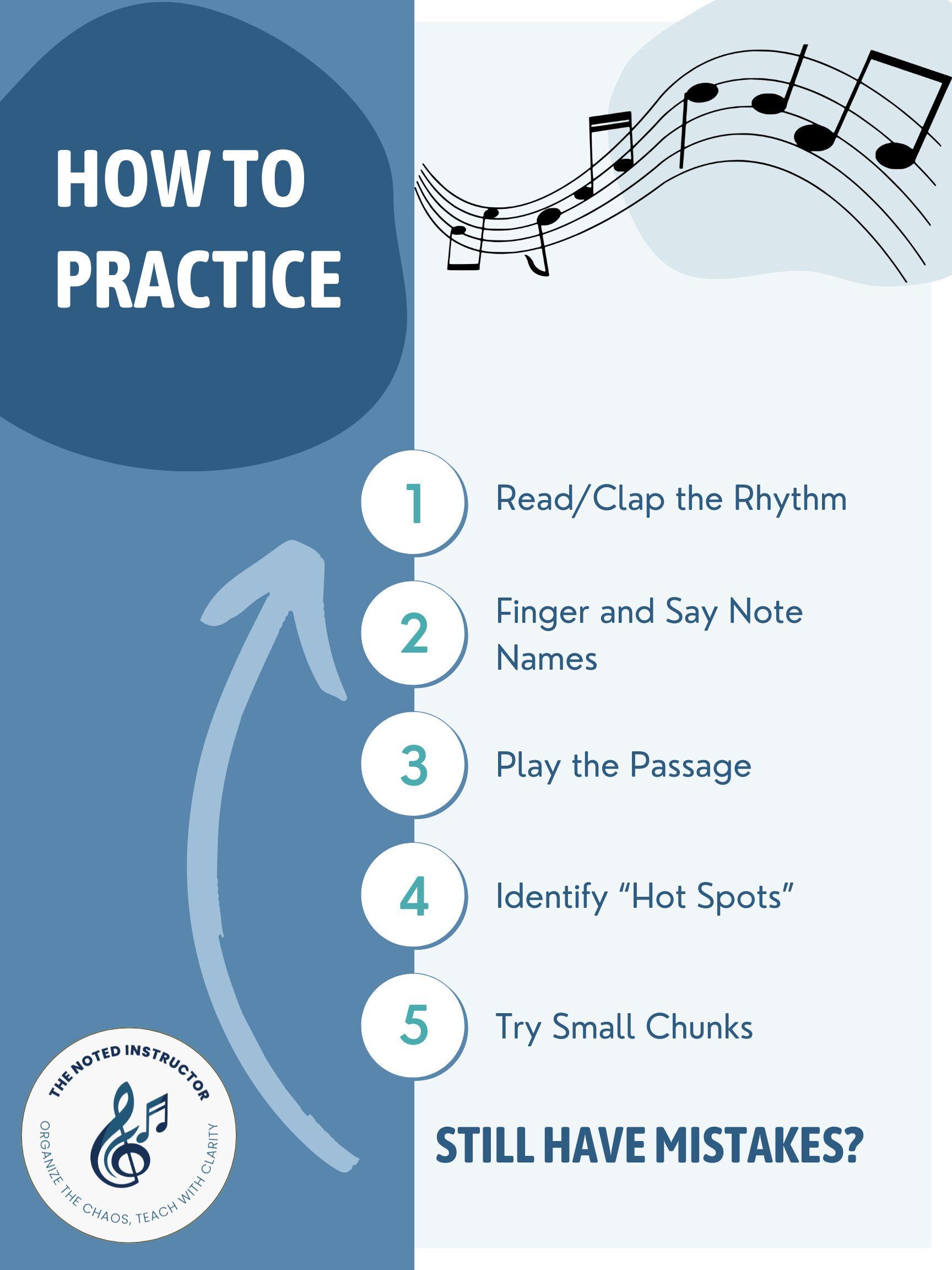 How to Practice Music Poster for Classroom | Printable Music Education ...