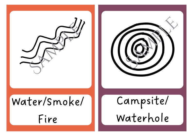 Australian Indigenous Symbols, Flash Cards, Picture Cards, Printable ...