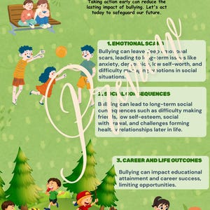 Anti-bullying Poster for Kids – Teach Empathy, Respect & Safe ...