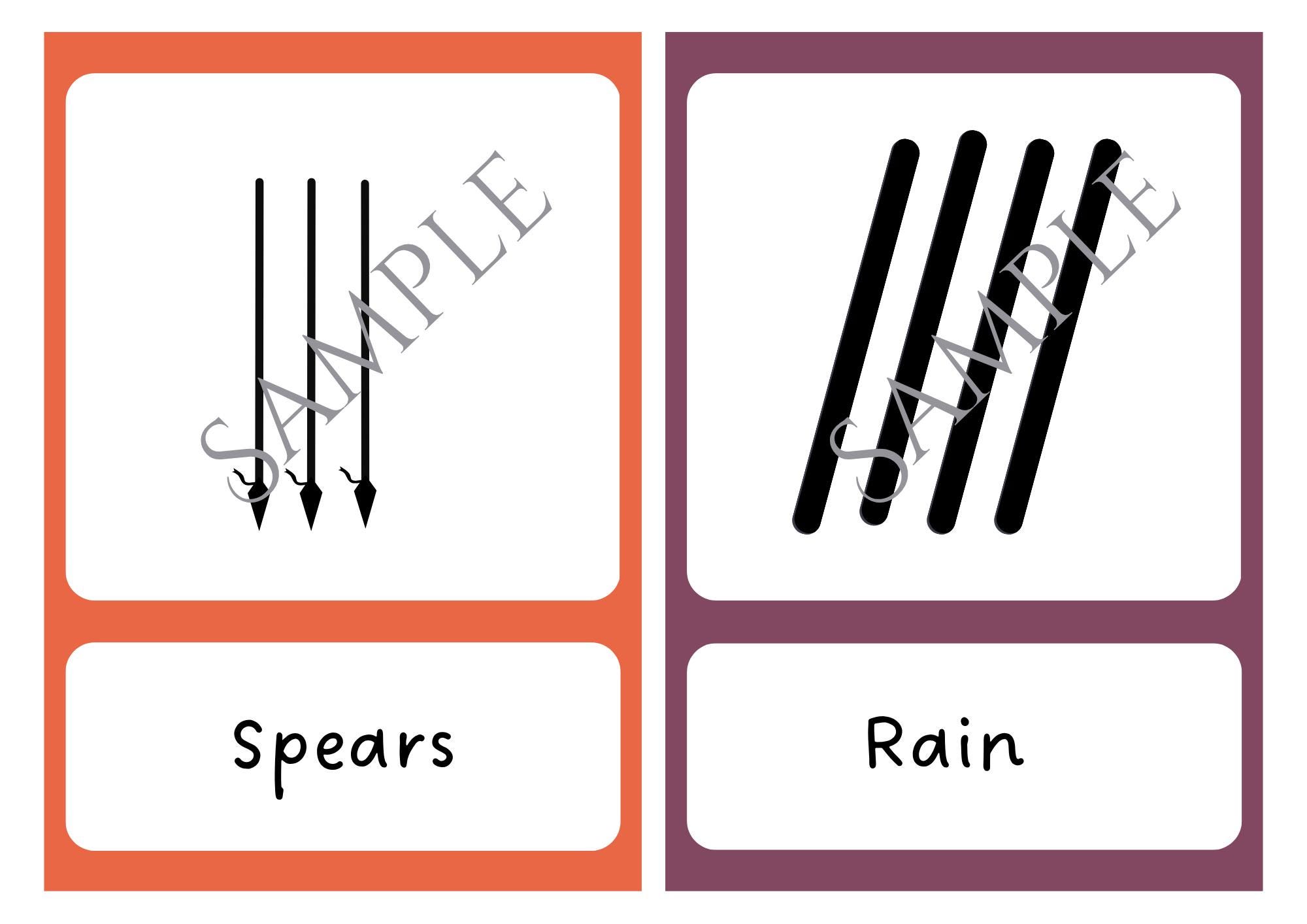 Australian Indigenous Symbols, Flash Cards, Picture Cards, Printable ...