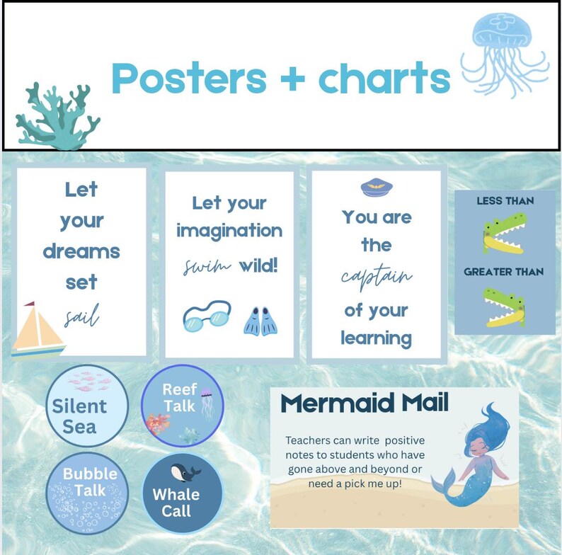 Under the Sea Classroom Decor Bundle! Editable - Etsy