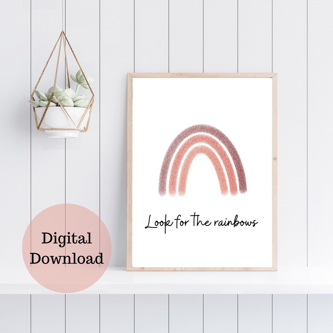 Positive Printable Wall Art for Growth Mindset, Positive Affirmation ...