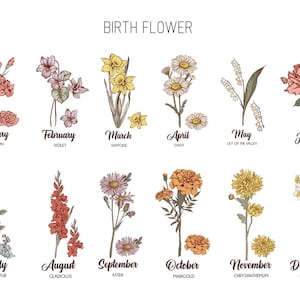 CUSTOM Birth Flower Bouquet, Birth Month Flower Art, Digital Download ...
