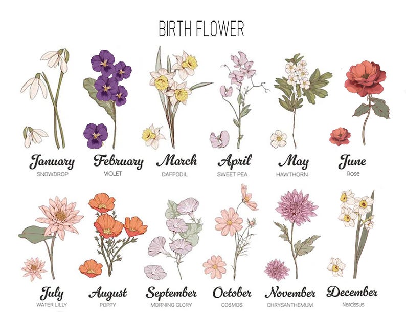 Family Flower Bouquet Birth Month Flower Art.custom Personalized Gift ...